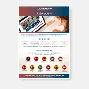 Toastmasters International -resource-library