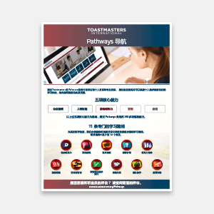 Toastmasters International -resource-library