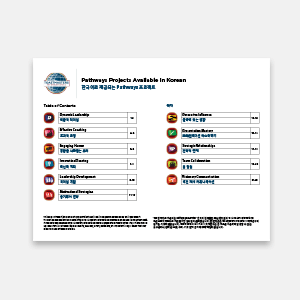 Toastmasters International -resource-library